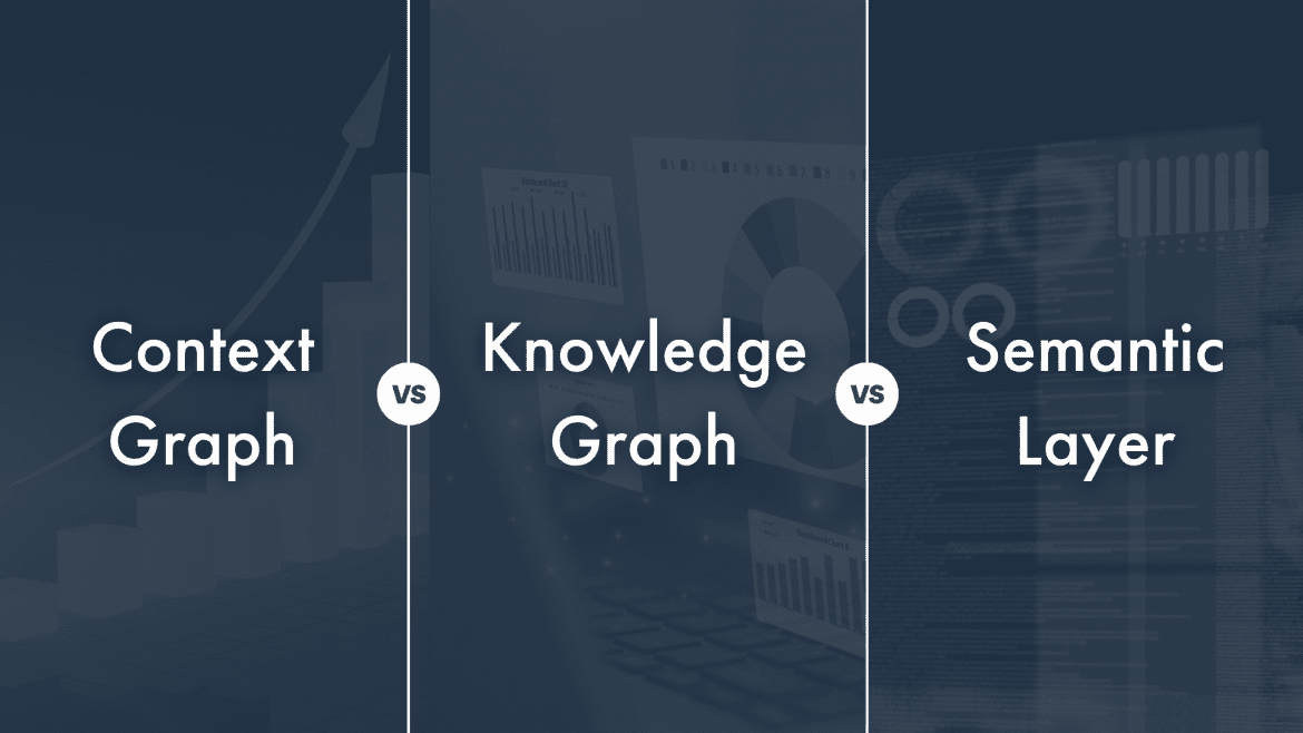 Context Graph vs Knowledge Graph vs Semantic Layer | Prizm