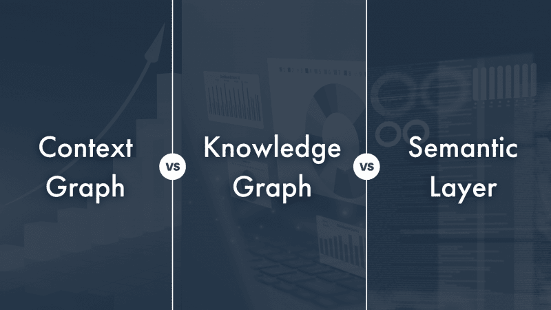 Context Graph vs Knowledge Graph vs Semantic Layer | Prizm